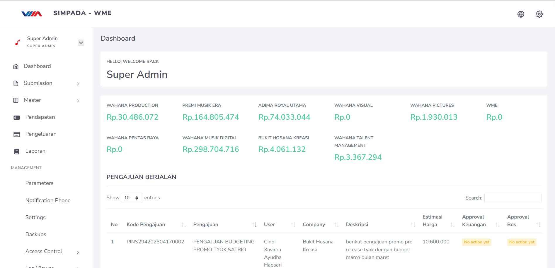 Portfolio responsive complete